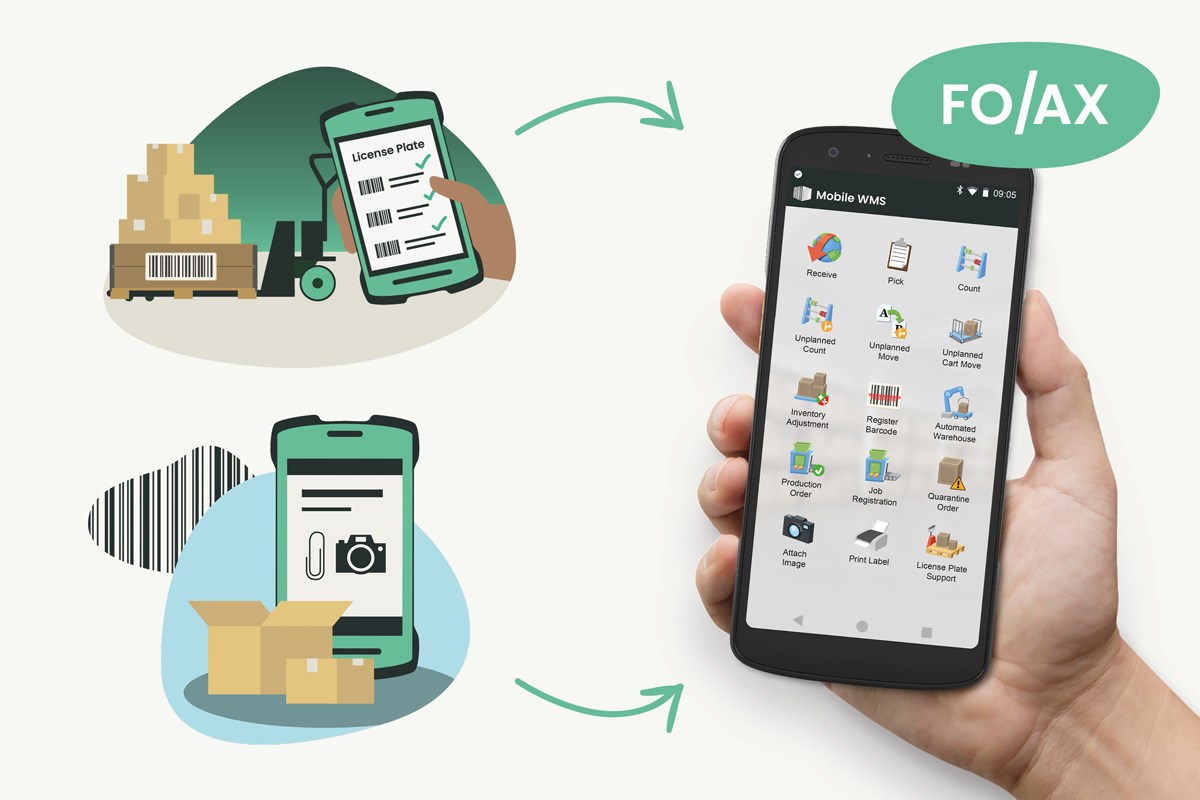 News On Mobile Wms For Finance And Operations Or Ax Tasklet